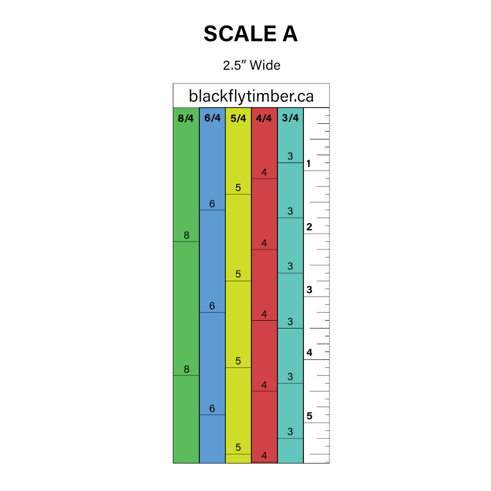 Magnetic Sawmill Scales – Blackfly Timber